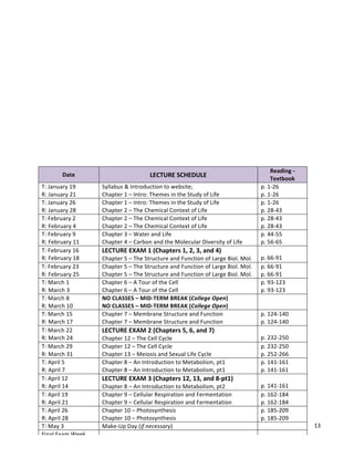 Biol101 syllabus | PDF