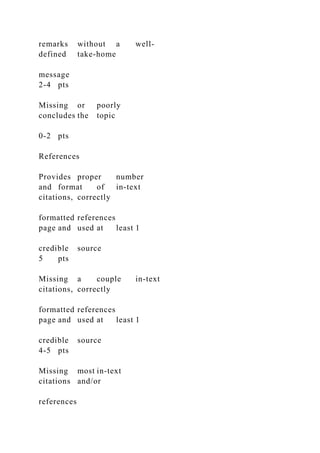 BIOL102IntroductoryBiologyScienceLiteracyAssignment.docx