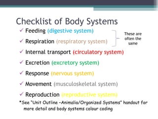 Biol 11 Lesson 1 Feb 1 - Ch. 26 Checklist of Body Systems - 7 systems | PPT