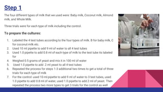 BIOL 1 How Is Yeast Growth Affected In Different Milk Solvents.pptx