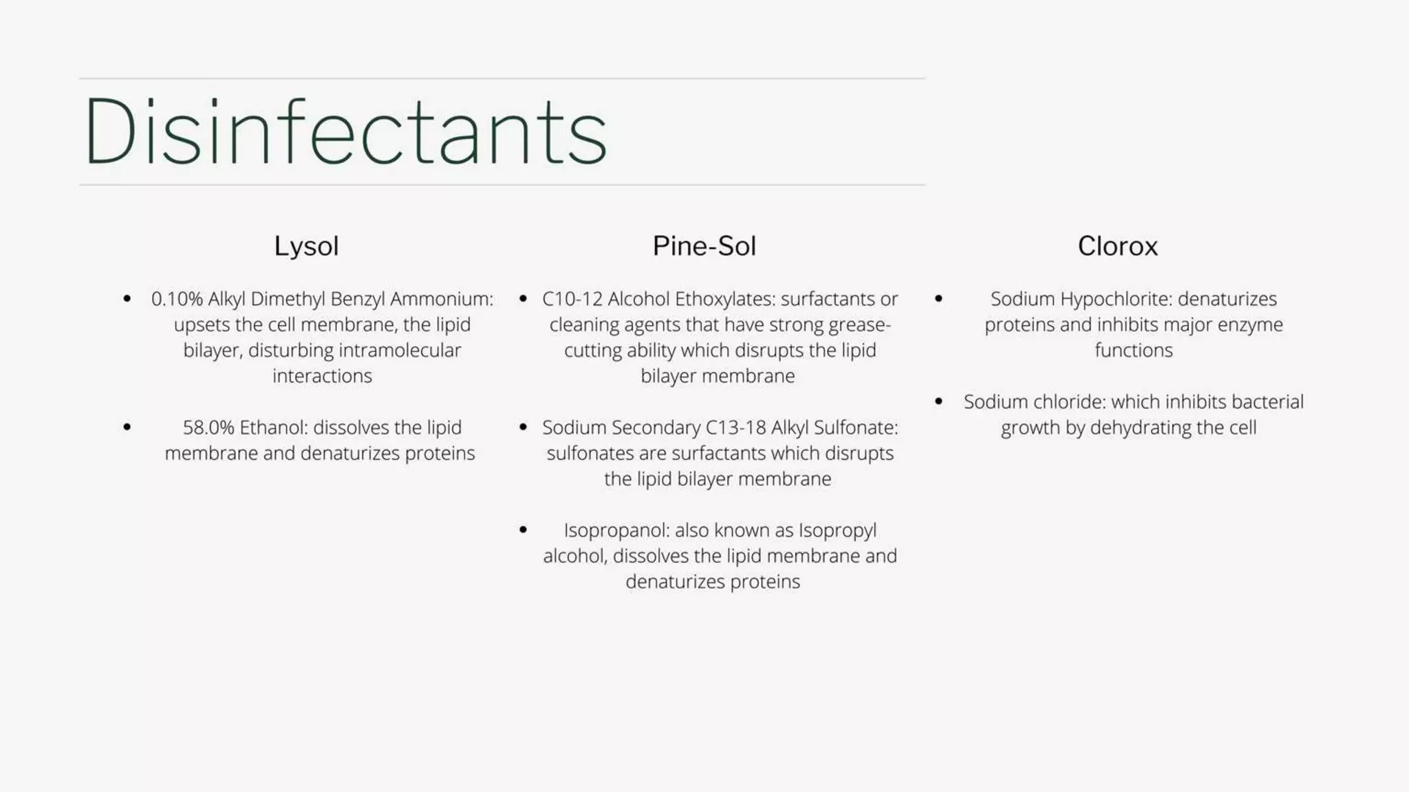 BIOL 1 The Efficacy of Disinfectants.pptx