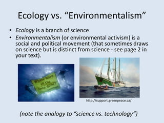 Biol208_Lecture2_IntroductionToEcology (1).pdf