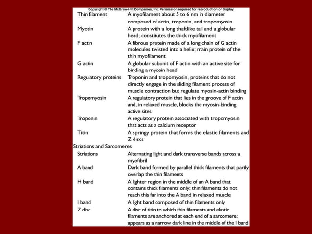 HISTOLOGY CH11 MUSCLE TISSUE | PPT