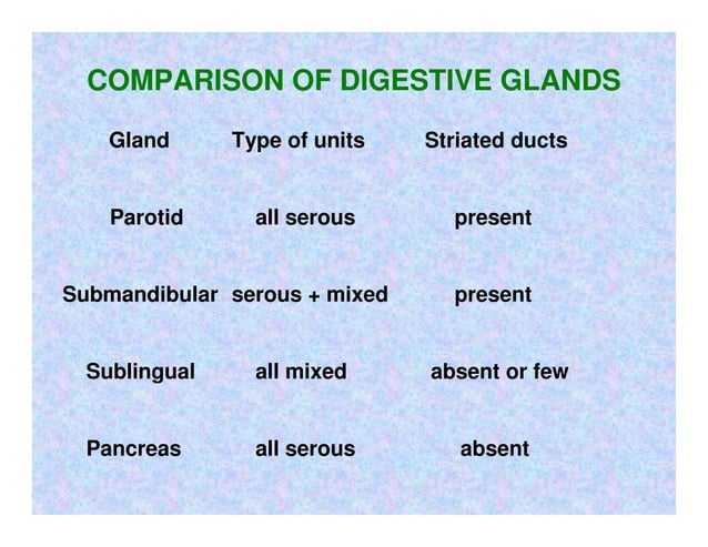 Biol 432 pp digestive glands | PPT