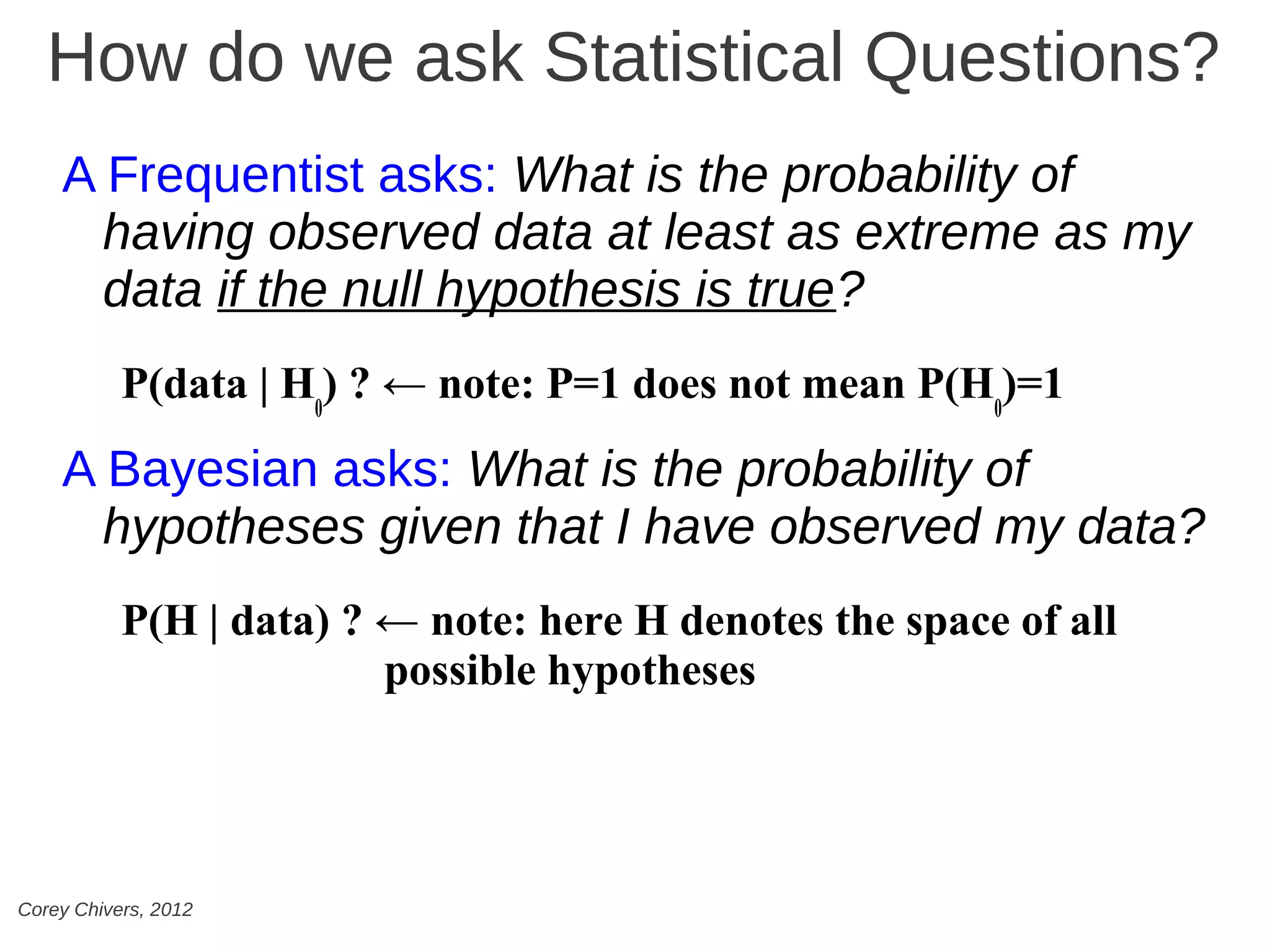 Introduction to Bayesian Methods | PDF