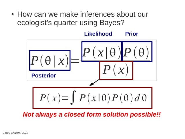 Introduction to Bayesian Methods | PDF