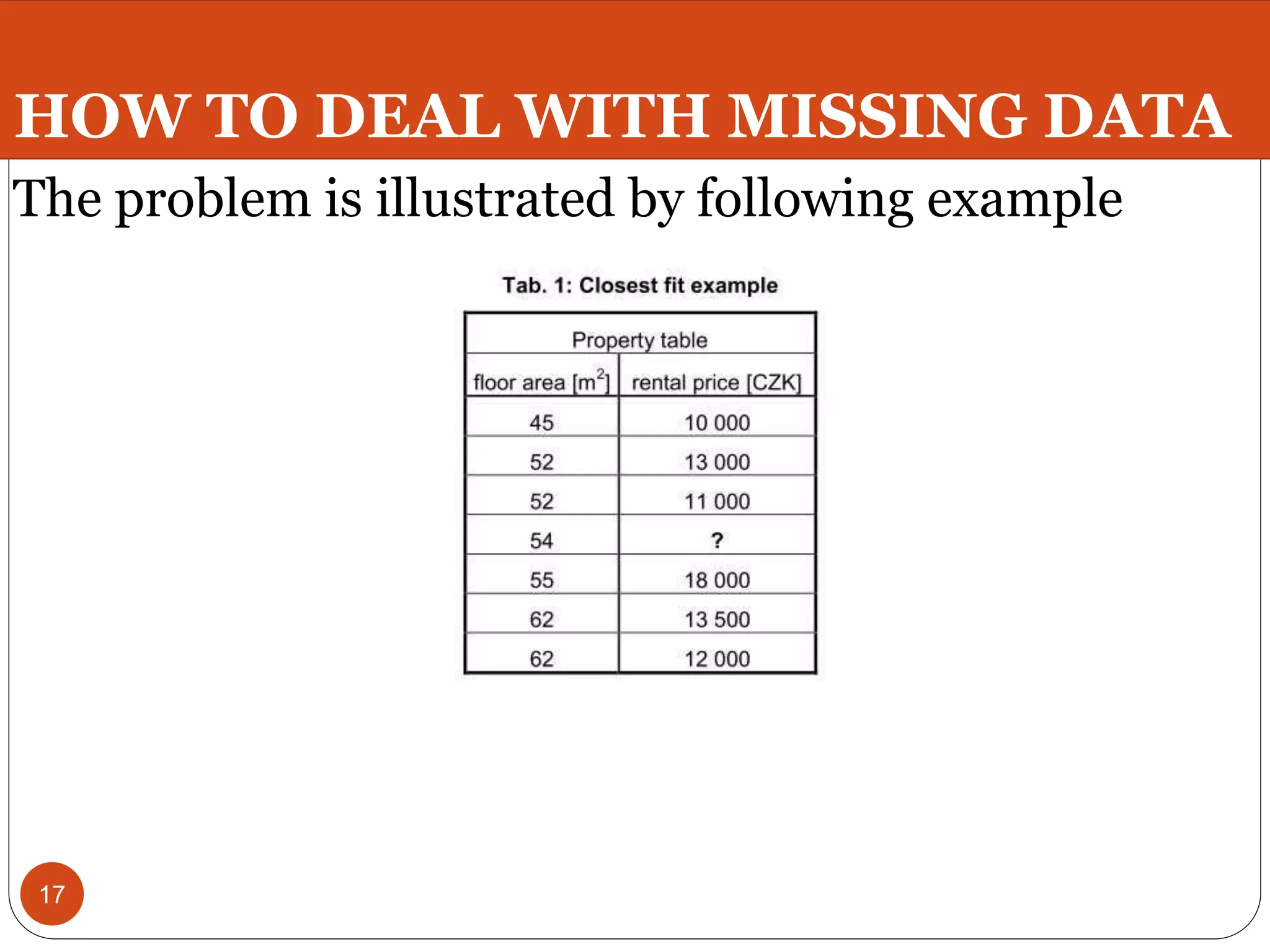 Missing Data and Causes | PPTX