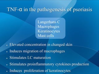 Effectiveness of TNF-α blockers and IL-12/IL-23 blockers in the ...