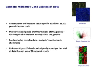 Biolayout Marblar Feb13 | PPT