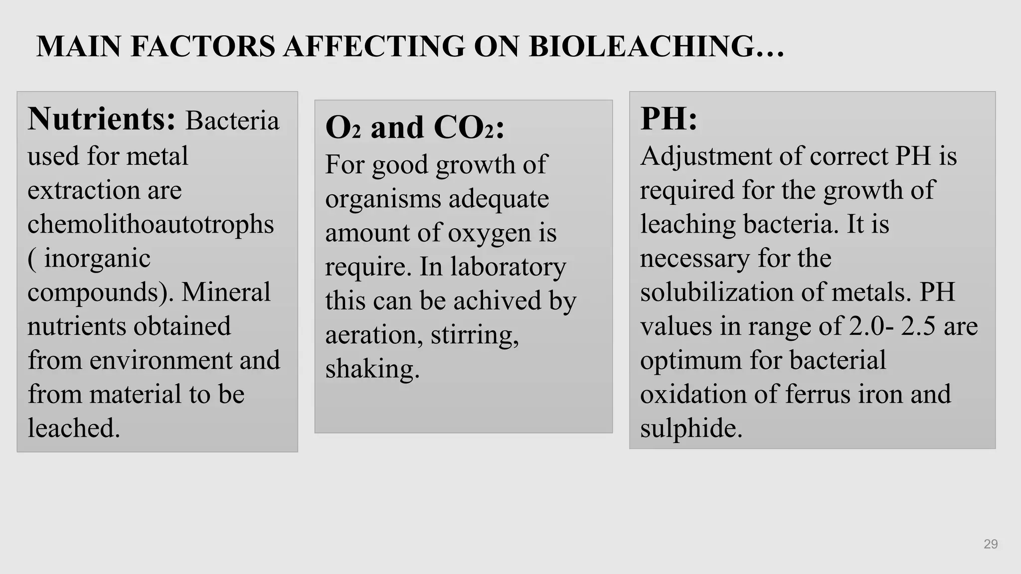 Bioleaching | PPTX