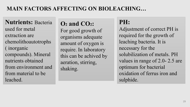 Bioleaching | PPTX