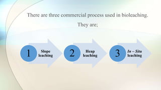 BIOLEACHING.pptx MICROBIAL LEACHING, RECYCLING TECHNIQUES | PPT