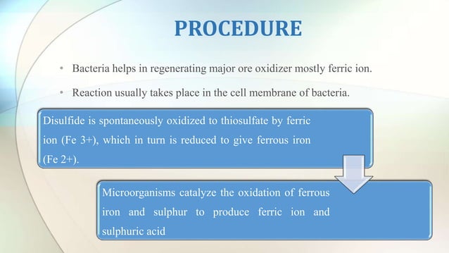 BIOLEACHING.pptx MICROBIAL LEACHING, RECYCLING TECHNIQUES | PPT