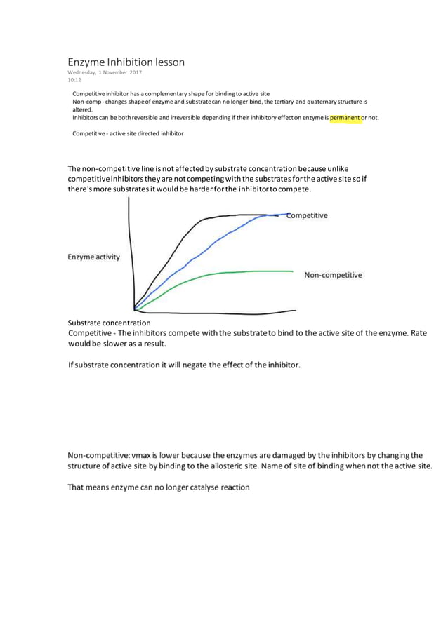 enzyme inhibition Class notes | PDF
