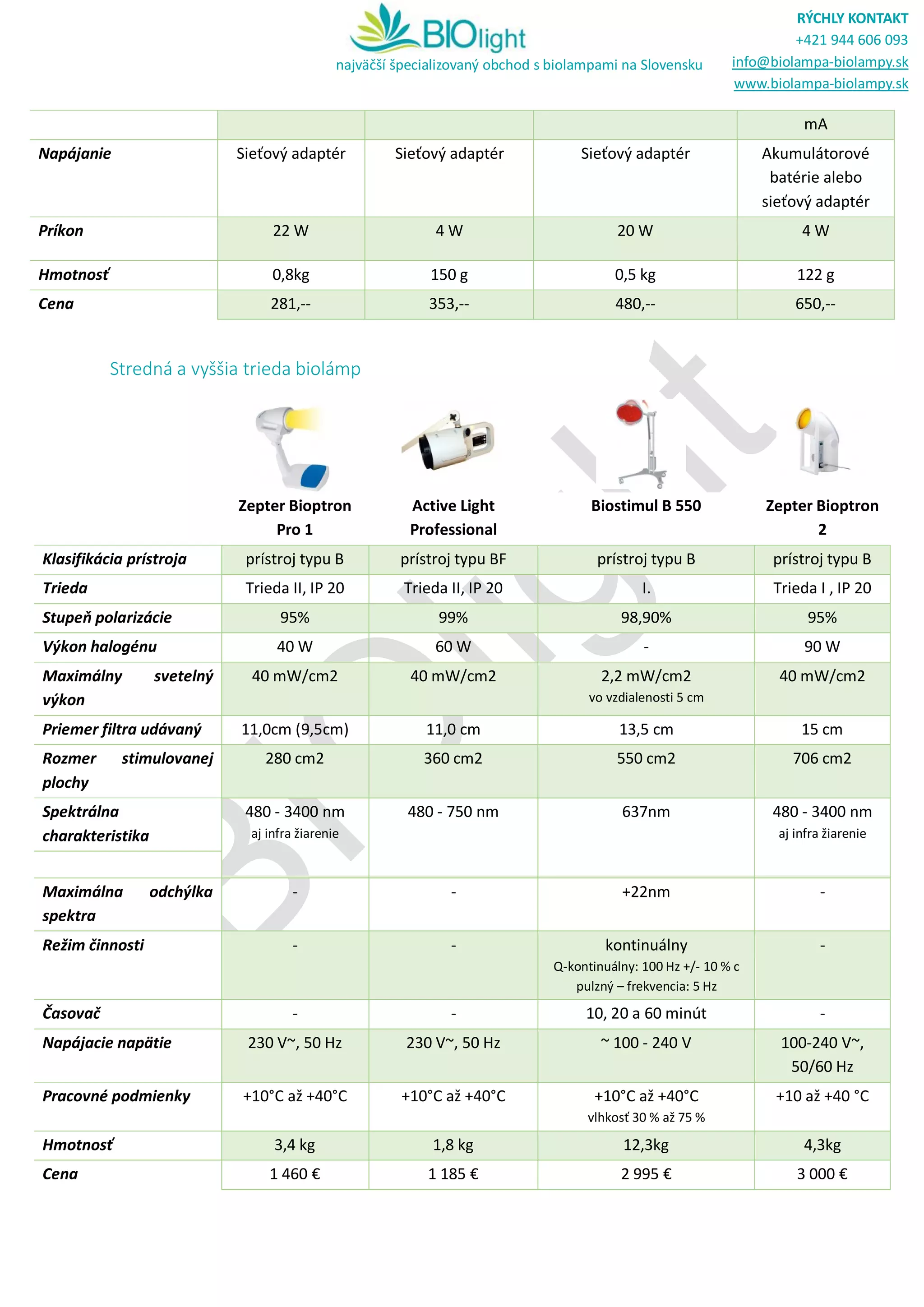 Biolight biolampy bioptron biostimul medilight | PDF