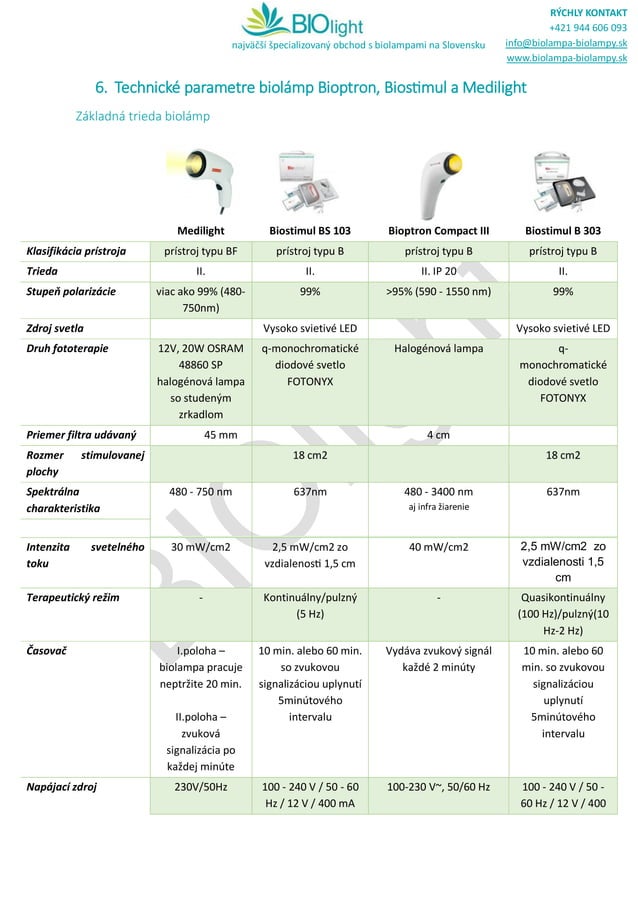 Biolight biolampy bioptron biostimul medilight | PDF
