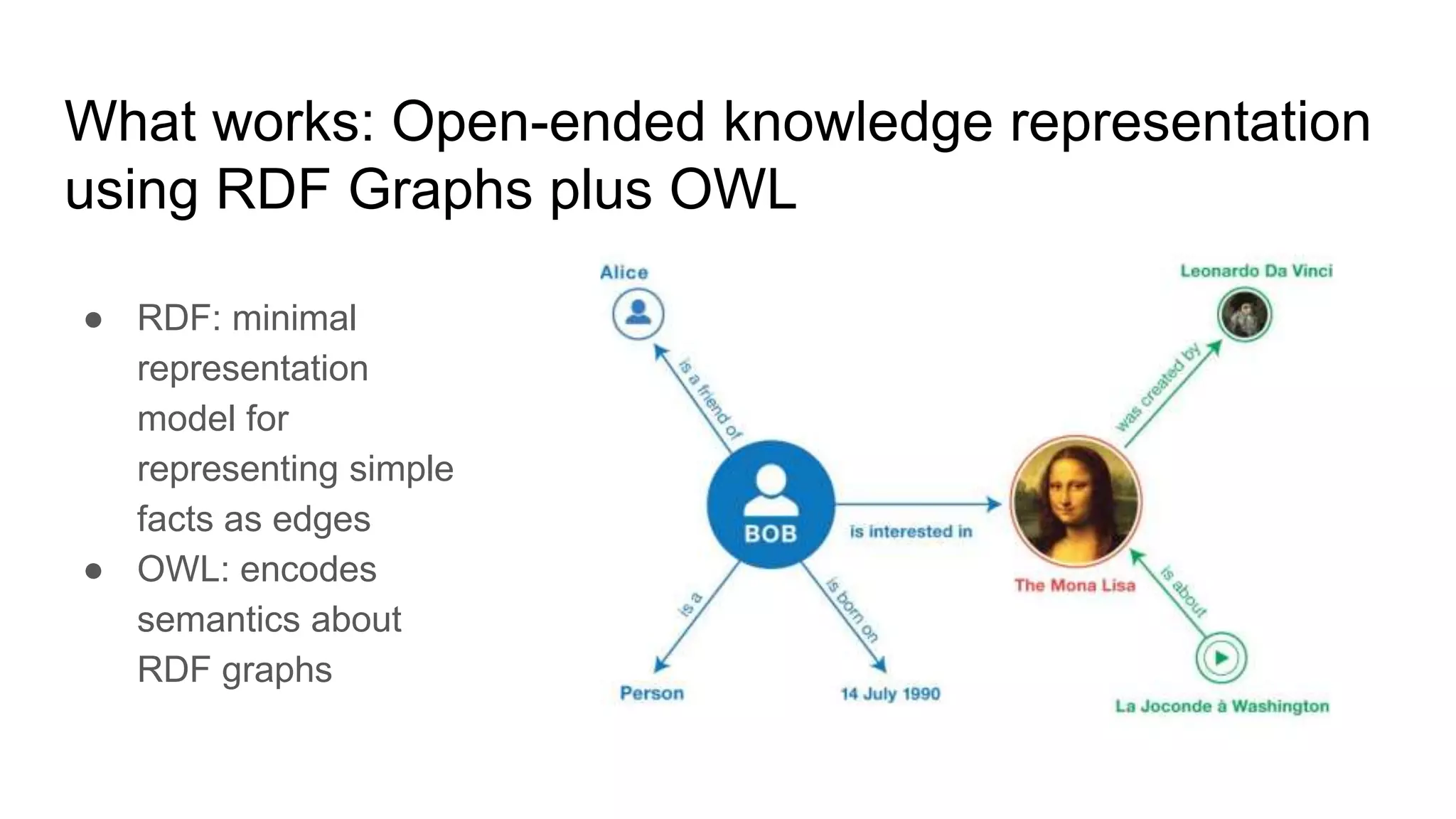 Introduction to the BioLink datamodel | PPTX | Databases | Computer Software and Applications