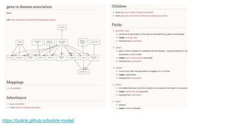 Introduction to the BioLink datamodel | PPTX