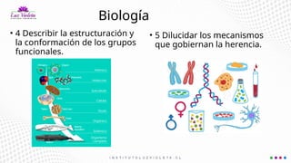 ppt de ciencias biológicas clase 1 conocimientos basicos. | PPT