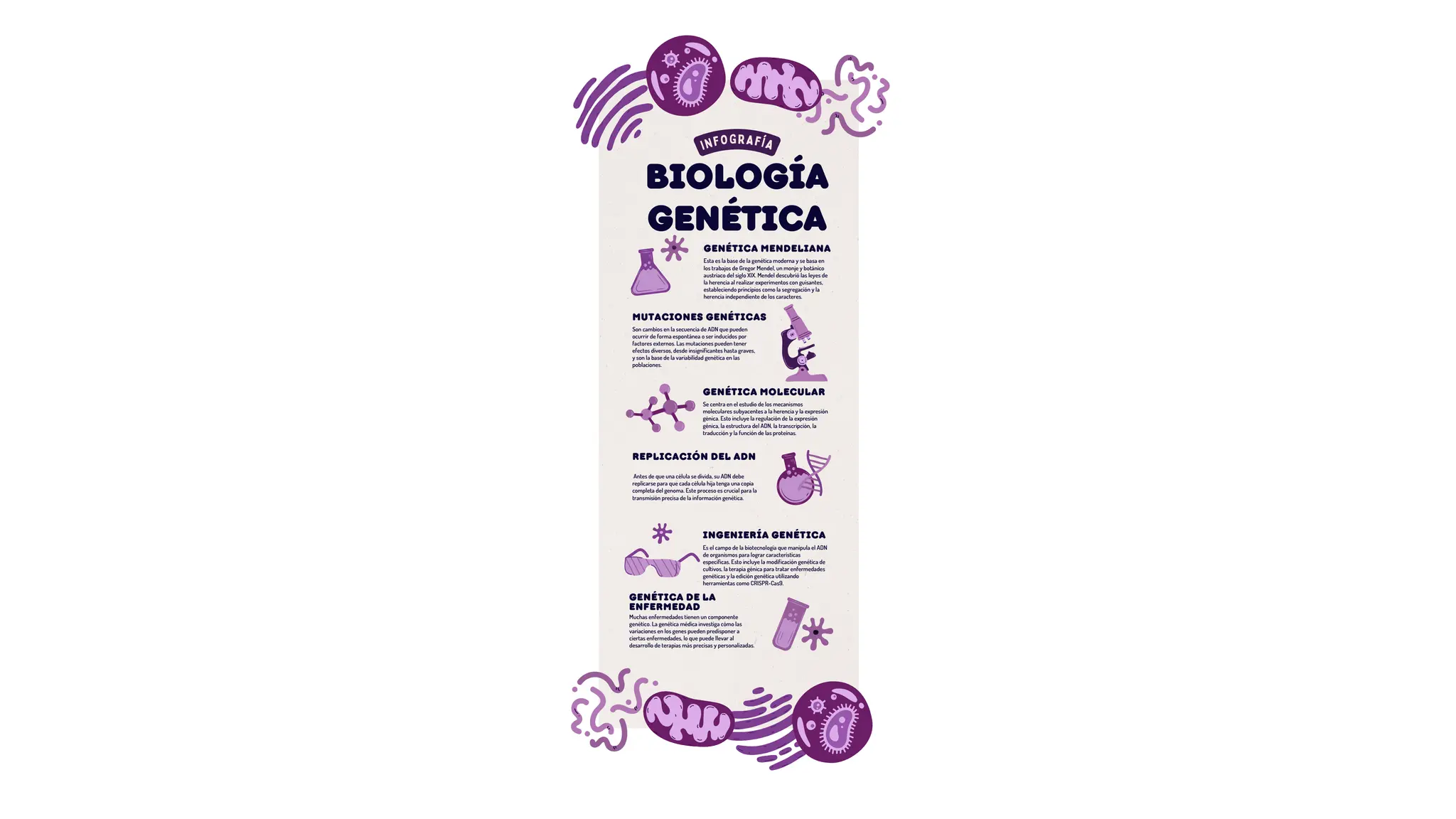 Presentación de la Biología Genética.pdf