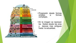 BIOLOGÍA PRIMERO MEDIO.pdf