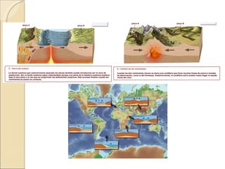Biología y geología Tema 3. tectónica de placas | PPS