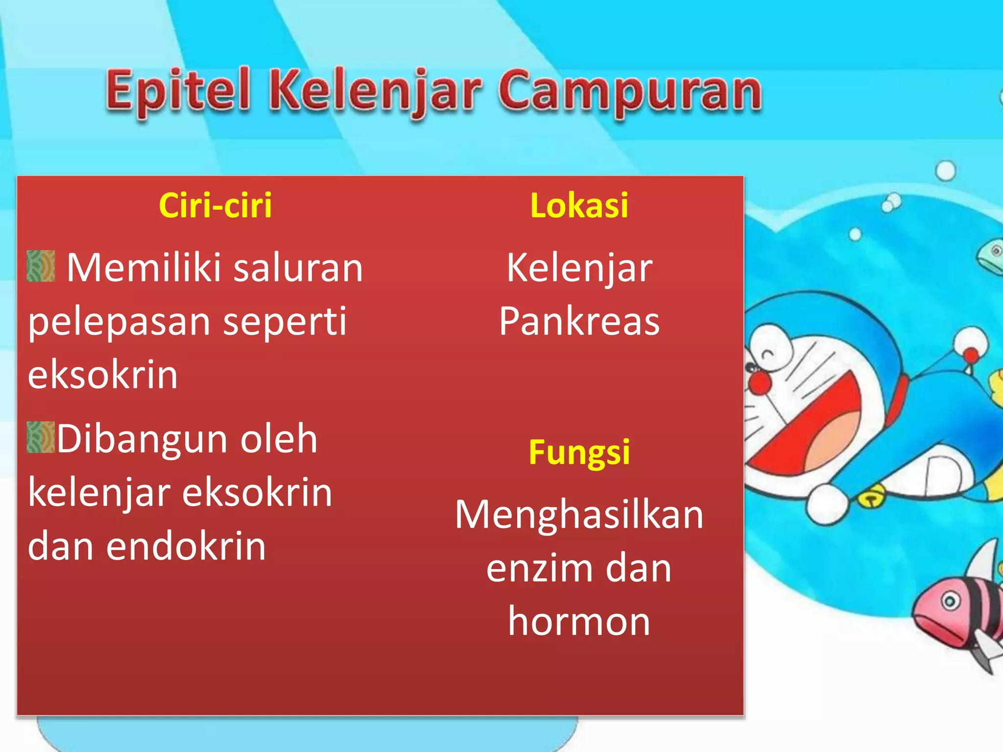 jaringan epitel biologi | PPT