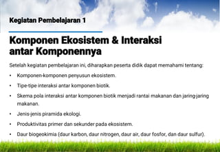 E-modul materi Ekosistem Kelas 10 SMA (Preview) | PDF