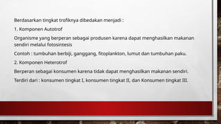 BIOLOGI.pptx FASE E EKOSISTEM DAN KOMPONEN PENYUSUN EKOSISTEM | PPT