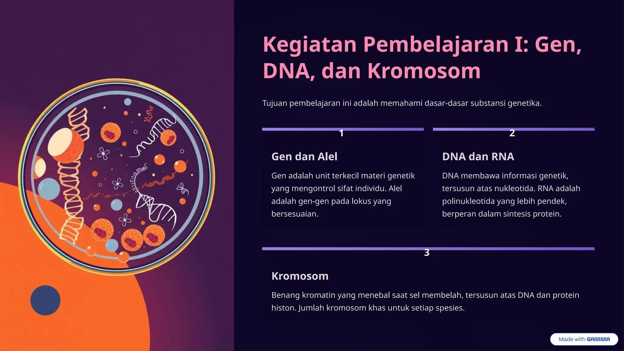 Presentasi Biologi tentang ilmu Genetika | PPTX