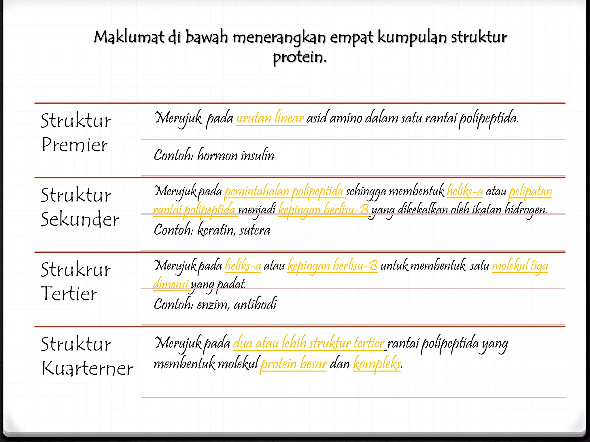 Biologi - protein | PPTX