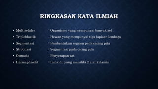 Biologi Seputar Kehidupan Cacing Pita | PPT
