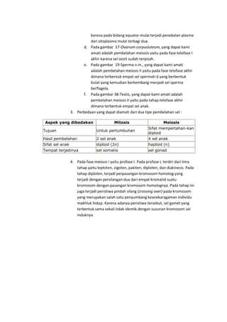 Biologi 12 laporan praktikum mitosis dan meiosis | DOCX