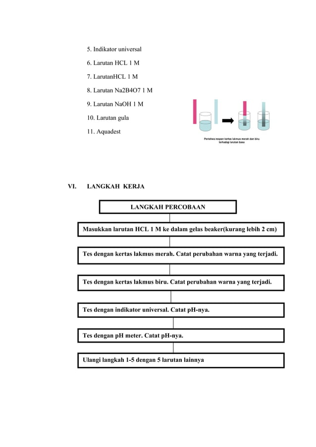 Larutan Asam,Larutan Basa, dan Larutan Neutral | DOC