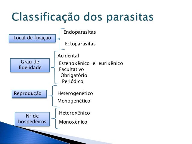 Biologia aula 09 parasitoses