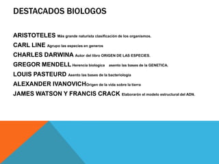 Biologia enfermeria pua jhury | PPTX