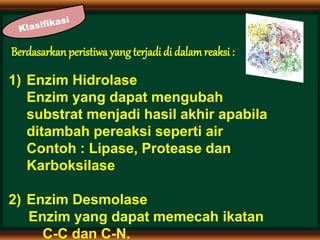 BIOLOGI KELAS XII SEMESTER I - BAB II ENZIM DAN METABOLISME MAKHLUK ...