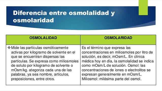 Líquidos y Electrolitos corporales