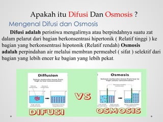 BIOLOGI Terapan BAGIAN DIFUSI DAN OSMOSIS.pptx