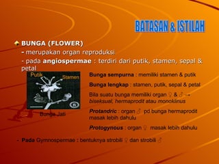 Biologi benih | PPT