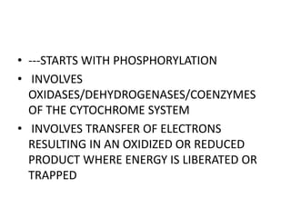Biologic requirements of the bacterial cell | PPTX