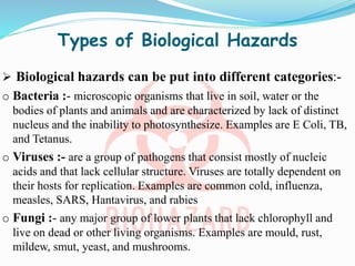 Workplace Biological Hazards |Types Categories Of, 54% OFF