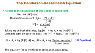 Biochemistry BIOLOGICAL-BUFFER-SYSTEMS. | PDF
