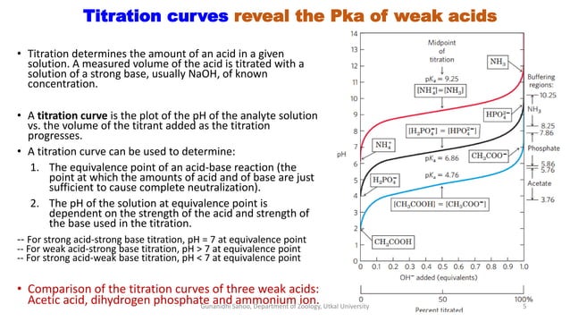 Biochemistry BIOLOGICAL-BUFFER-SYSTEMS. | PDF | Chemistry | Science