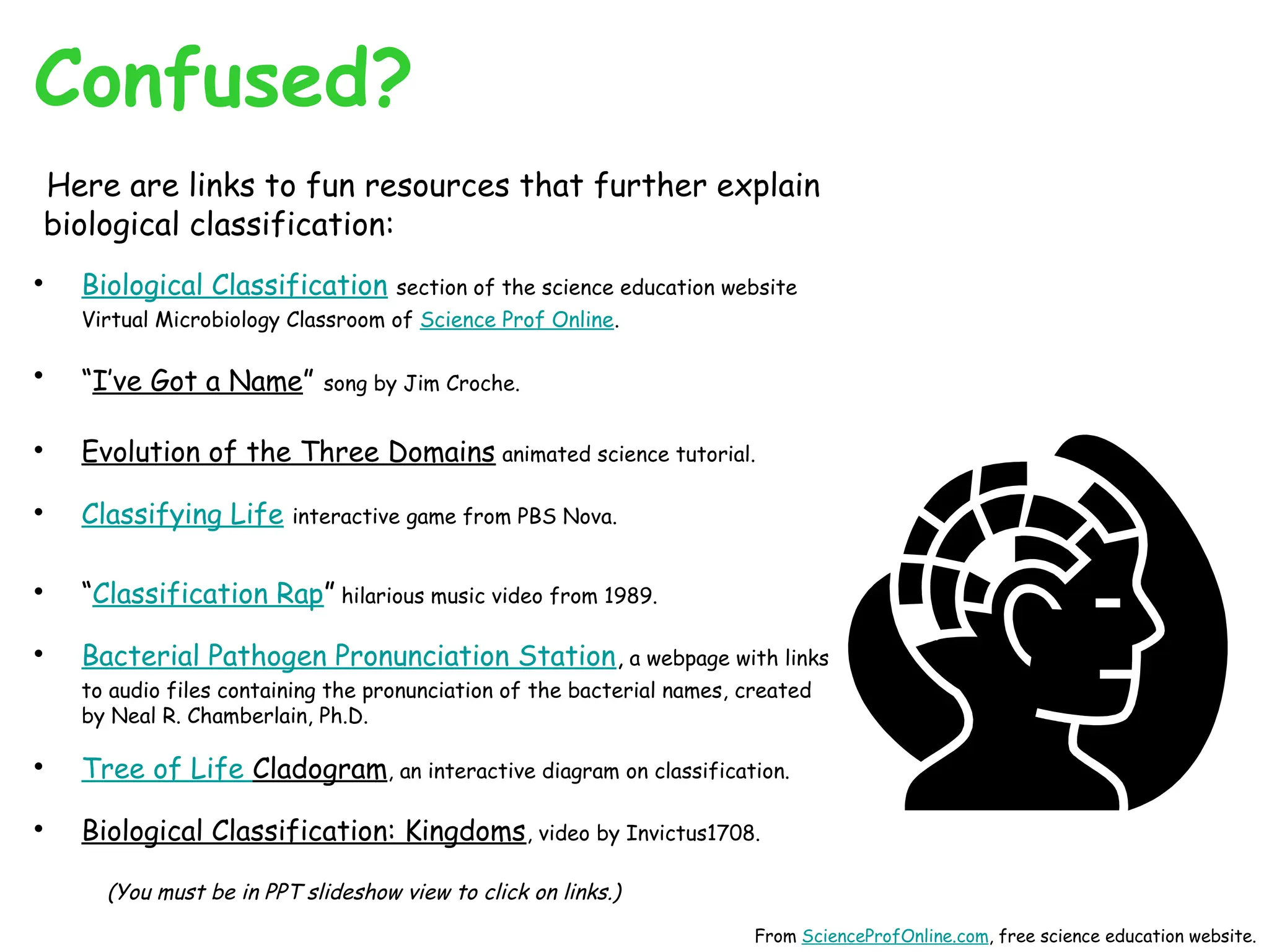 Biological.................-Classification-Scientific-Taxonomy-Lecture ...