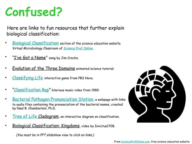 Biological.................-Classification-Scientific-Taxonomy-Lecture-PowerPoint-VMCct.pptx