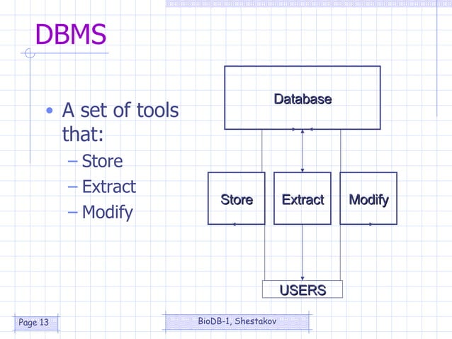 Biological Database Systems | PPT | Databases | Computer Software and Applications