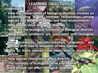 Biological-Diversity.pptx