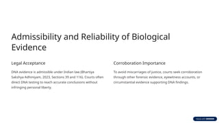 Biological-Evidence-in-Forensic-Science-The-Tandoor-Murder-Case.pptx