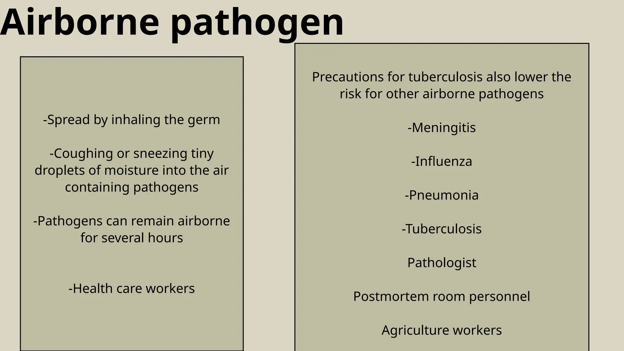BIOLOGICAL-HAZARD also known as biohazard.pptx